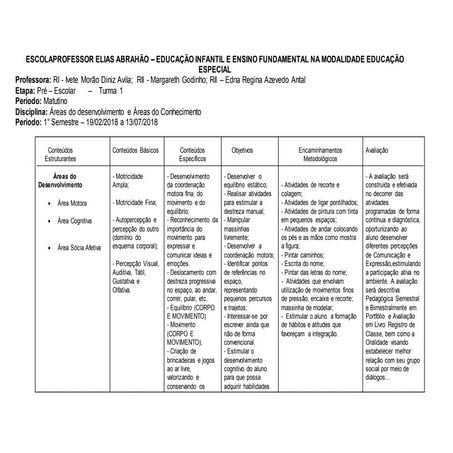 Plano de Trabalho Docente (PTD) 3 ETAPA 2024 - I, Download grátis PDF ...