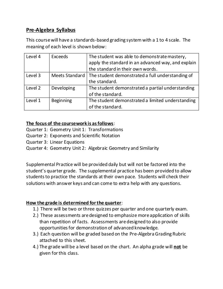 Pre Algebra Syllabus Pre Algebra Syllabus