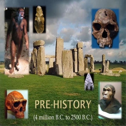 Pre History | PPT