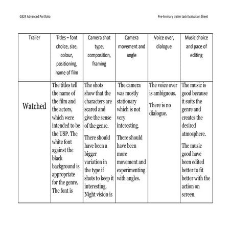 How to read a film still | DOCX