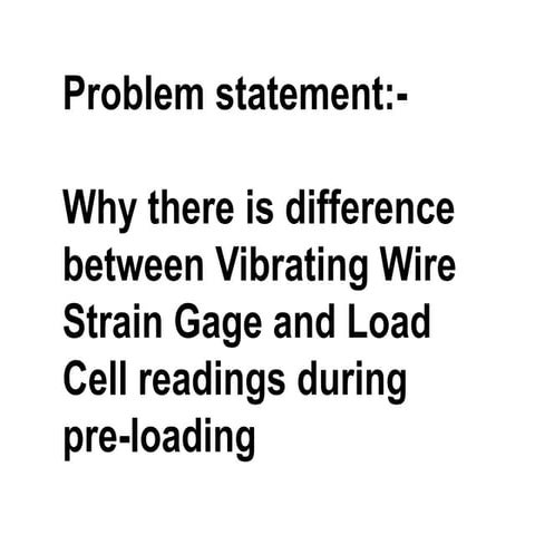 Pre-load results.ppt