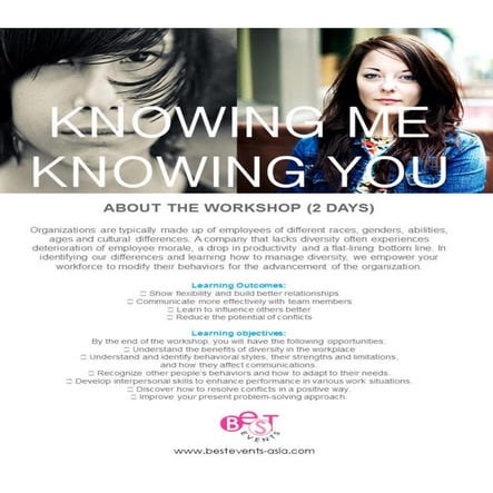 Pre Opening Team Training | PDF