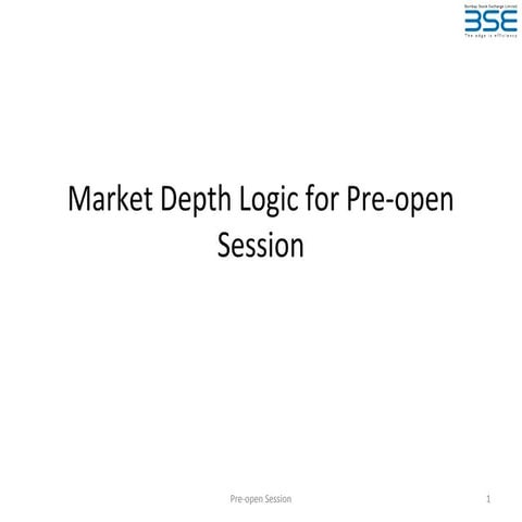 BSE India Pre-open Session | PPS