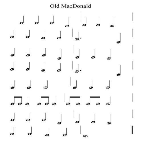 Pre-Reading Old MacDonald | PDF