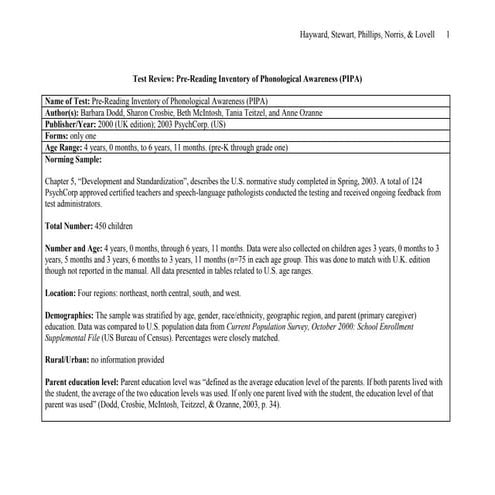 Pre-Reading Inventory of Phonological Awareness (PIPA).doc