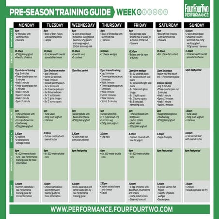 Pre season training week 1 | PDF