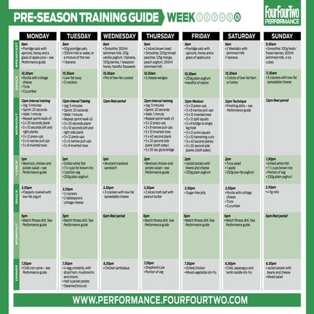 Pre season training week 6 | PDF