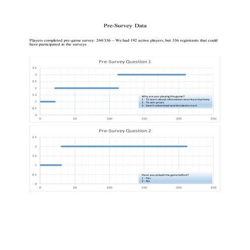 Pre survey questions | DOCX