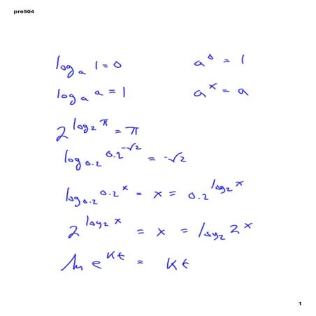 preCalculus 504 Log Rules | PDF