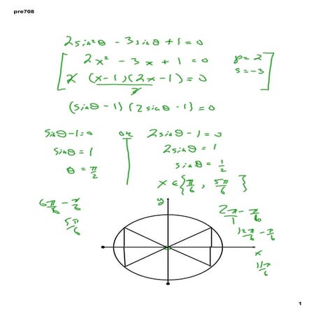preCalculus 708 Solving Trig Equations | PDF