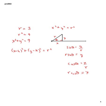 preCalculus 902 Polar Graphs | PDF