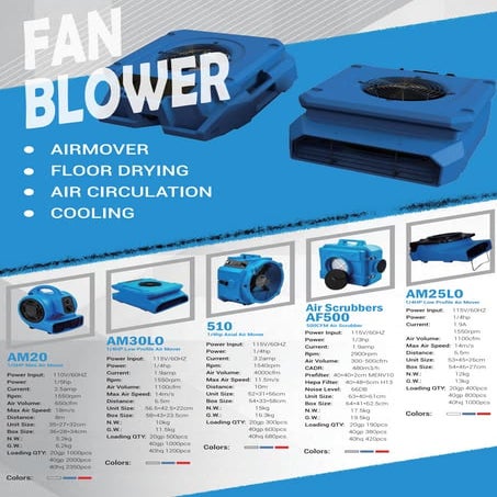 Air Movers | PDF