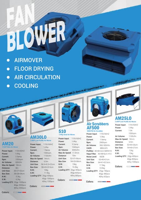PA-LO-U1000 Low Profile Air Mover | PDF