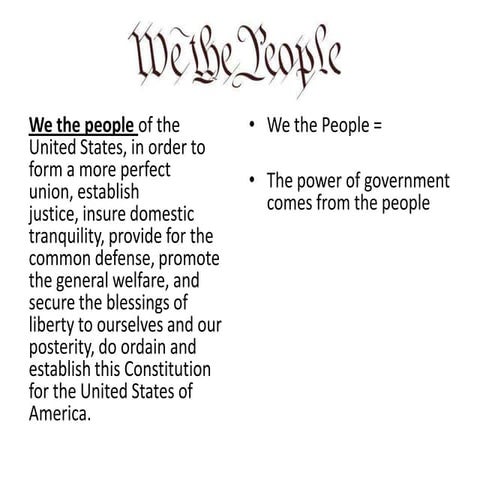 Preamble | PPT