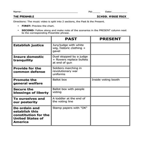 Preamble School House Rock | PDF