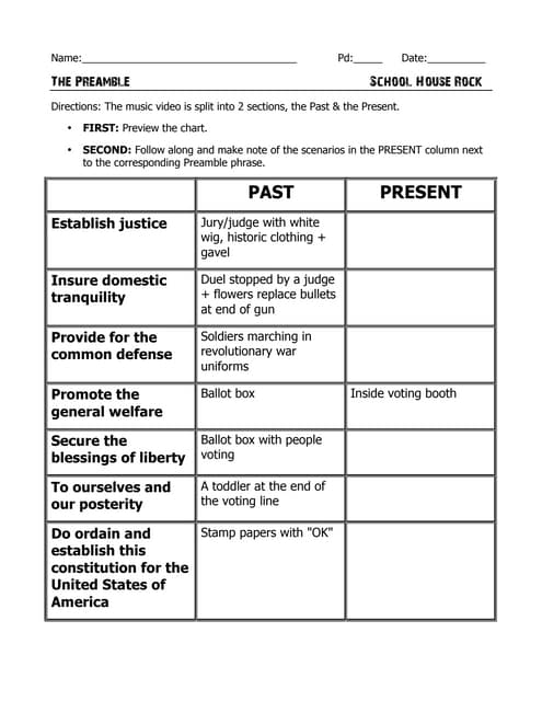The preamble lyrics | DOCX