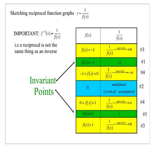Test Ppt file | PPT