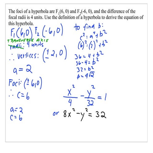Pre-Cal 40S Slides May 10, 2007 | PPT