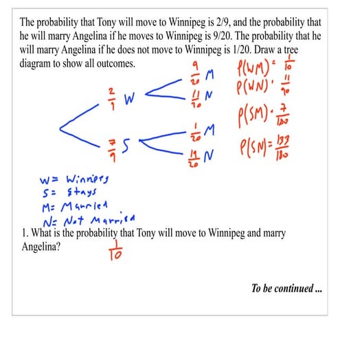 Pre-Cal 40S Slides May 25, 2007 | PPT