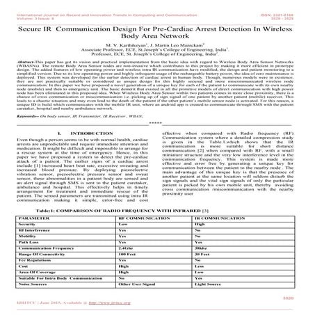 Pre cardiac arrest detection | PDF
