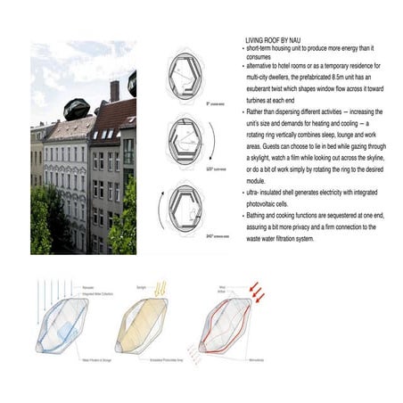 pod design precedents.pdf