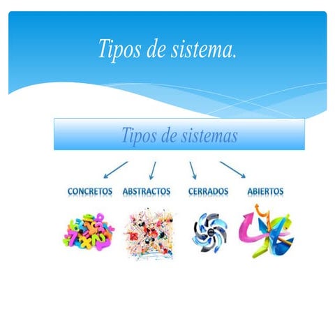 Precentacion tipos de sistema | PPTX