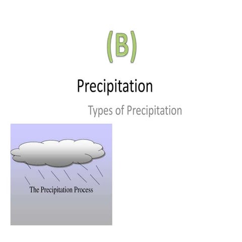 Precipitation | PPTX