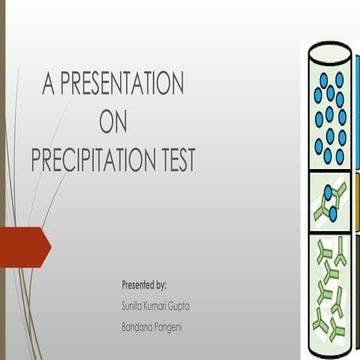Precipitation Test Bsc Microbiology.pptx