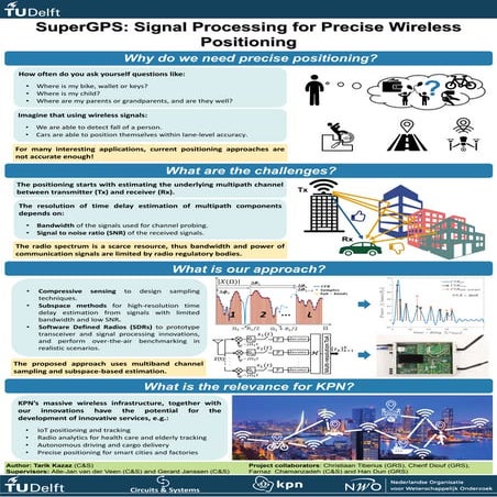 Precise positioning | PDF