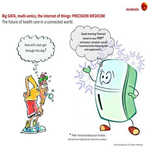 Precision medicine the future of_healthcare | PDF