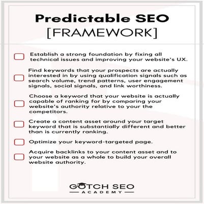 Predictable SEO in 2020 (NEW Guide) | PDF