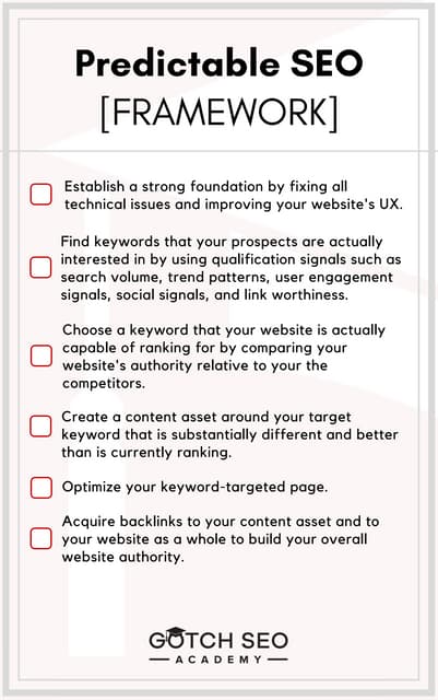 Yahoo! Blended Search Dec 2009 | PPT | Search | Internet