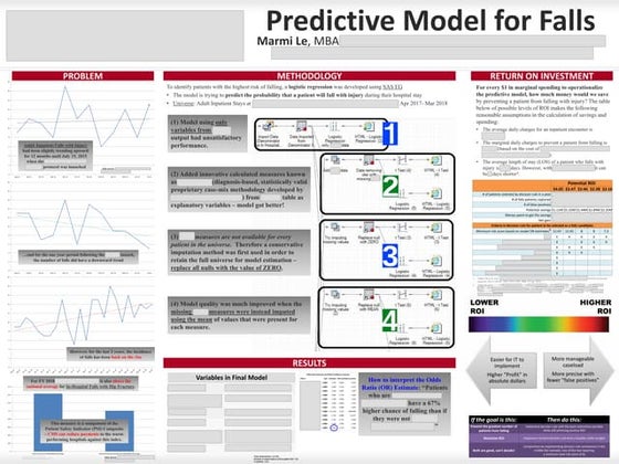"Can organisational restructuring of hospitals improve quality and ...