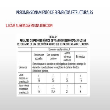 PREDIMENSIONAMIENTO DE ELEMENTOS ESTRUCTURALES.pptx