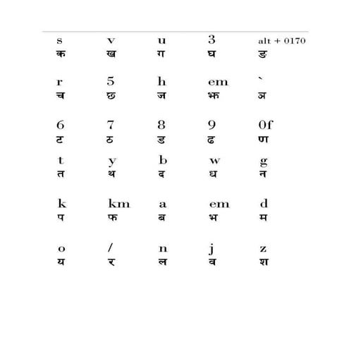 preeti font character map.docx