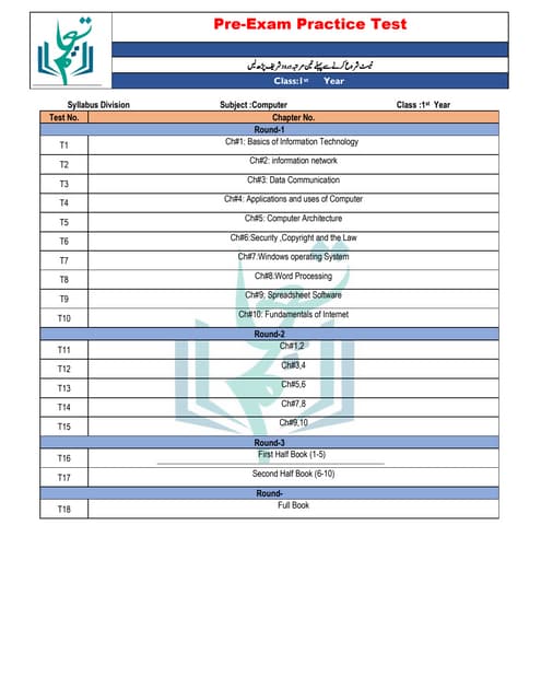 ICDL module 1 - Computer essentials practice tests | PDF