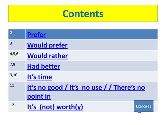 B2 speaking-topics | PDF