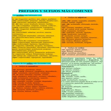 Prefijos y sufijos | PDF