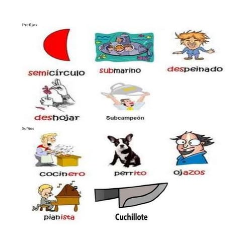 prefijos y sufijos.docx