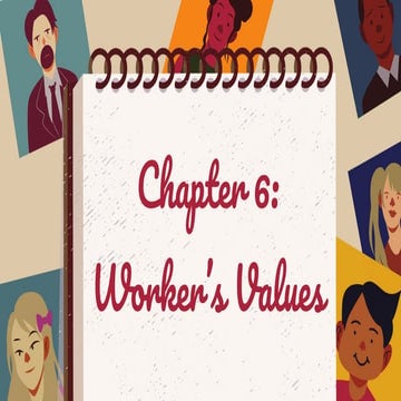 CHAPTER 6: WORKERS VALUES.pdf........... | PDF