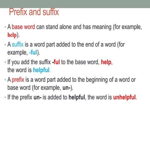 Note on Prefix and suffix ppt_045531.pptx