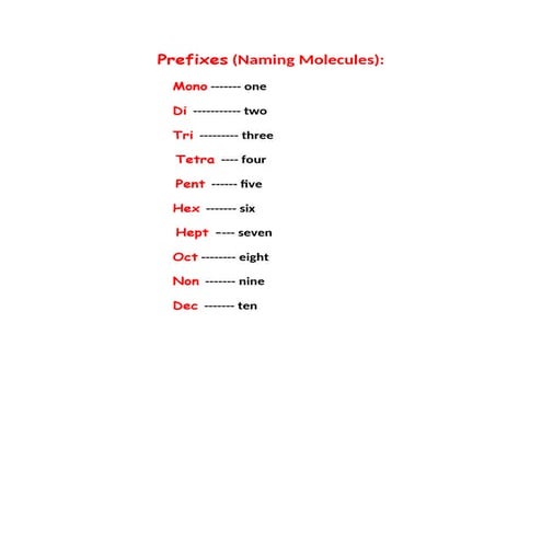 naming chemical compounds - Using Prefixes.docx