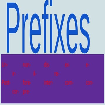 Prefixes for Core Knowledge Students MSS | PPTX