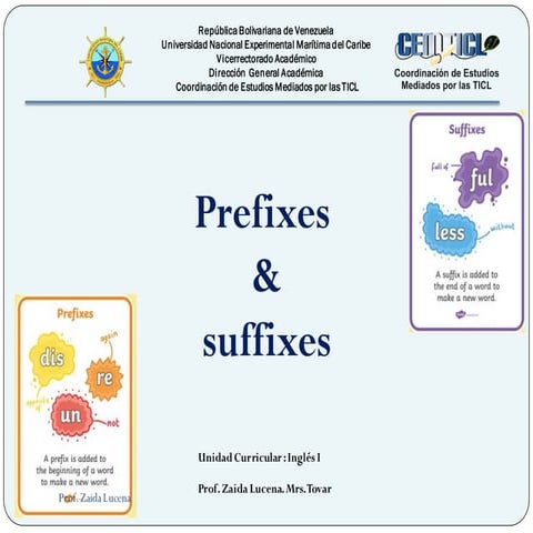 Prefixes y Suffixes prefijos y sufijos en ingles.pdf