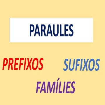 Prefixos i sufixos | PPTX