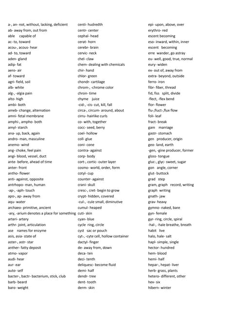 Medical term list | PDF | Lung and Respiratory Health | Diseases and ...