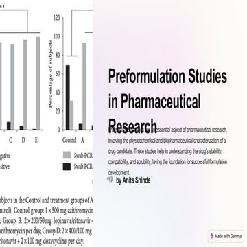 Preformulation-Studies-in-Pharmaceutical-Research (1).pptx
