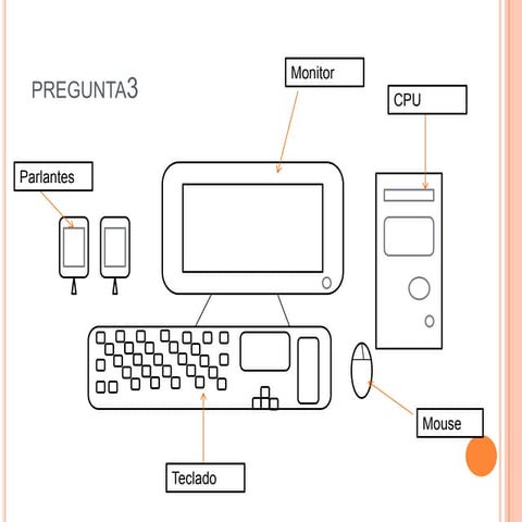 Examen de computacion | PPTX