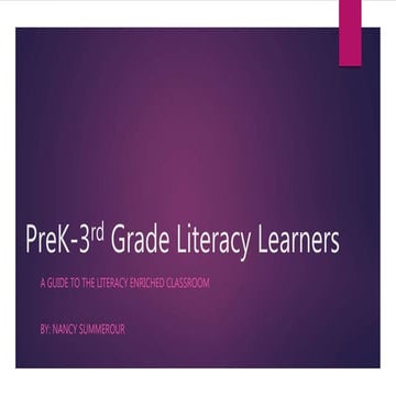Pre k 3rd grade literacy learners ppt | PPT