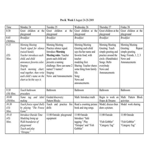 Pre K Week 1 09 10 | PPT